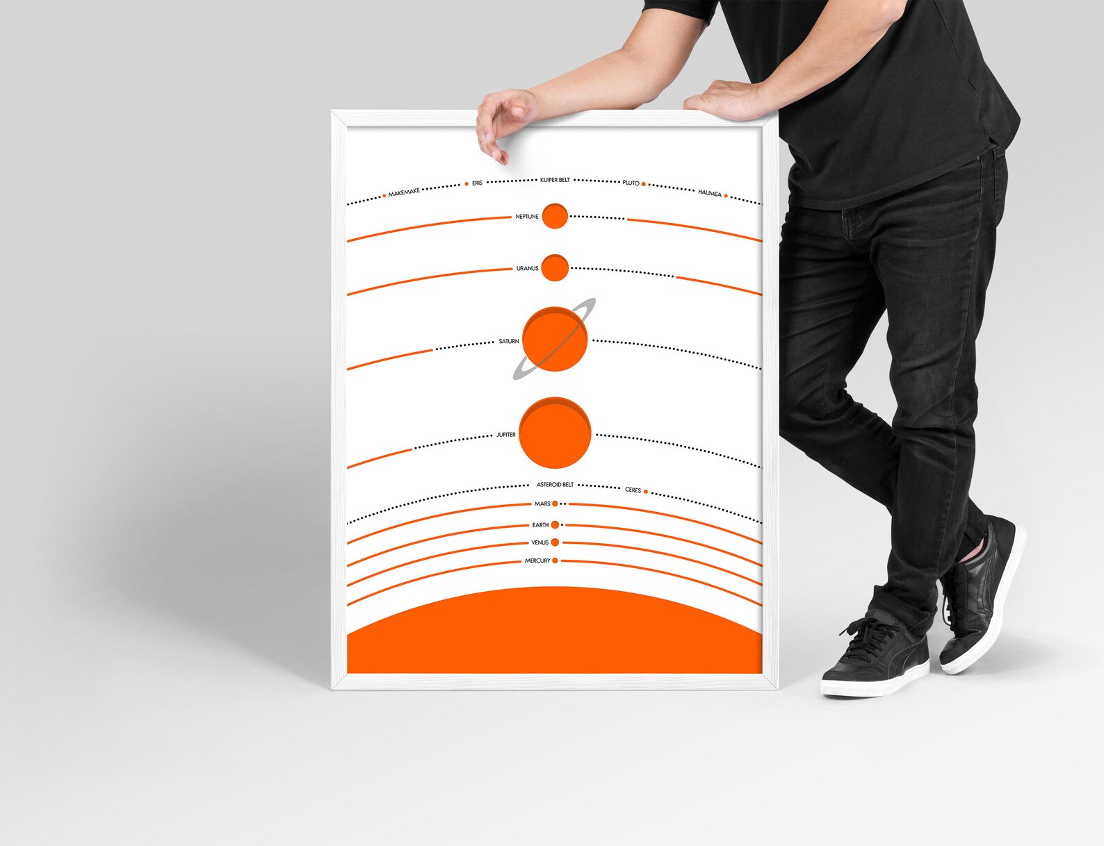 SOLAR SYSTEM Minimalist Map of Planets. Minimalist Solar - Etsy