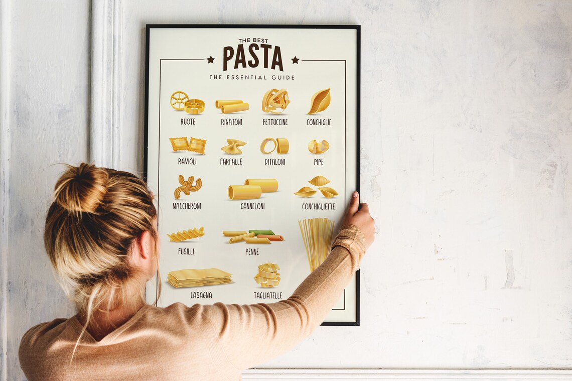 PASTA GUIDE Printable Wall Art Poster Gift for Pasta Lovers - Etsy