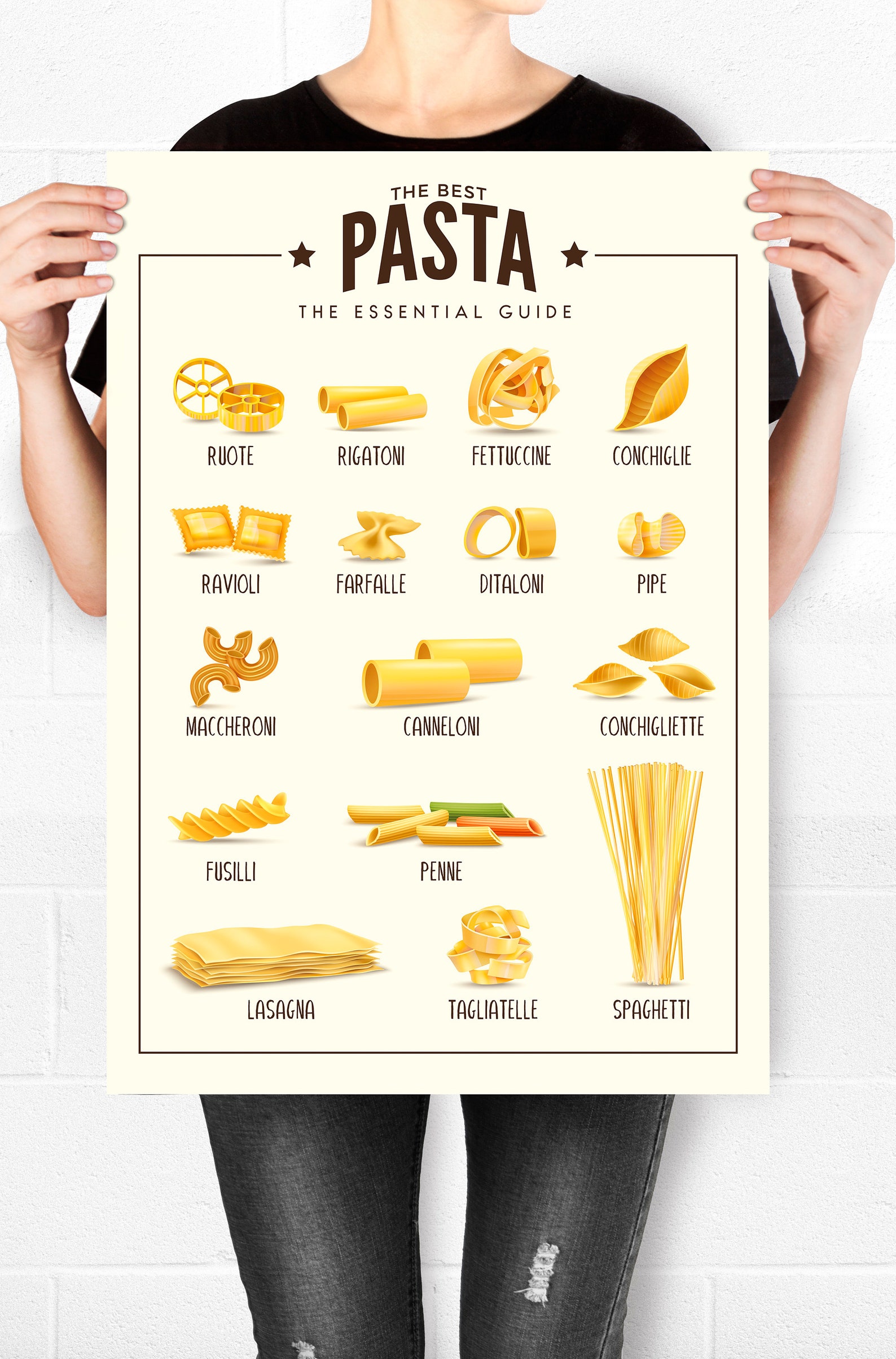 PASTA GUIDE Printable Wall Art Poster Gift for Pasta Lovers - Etsy
