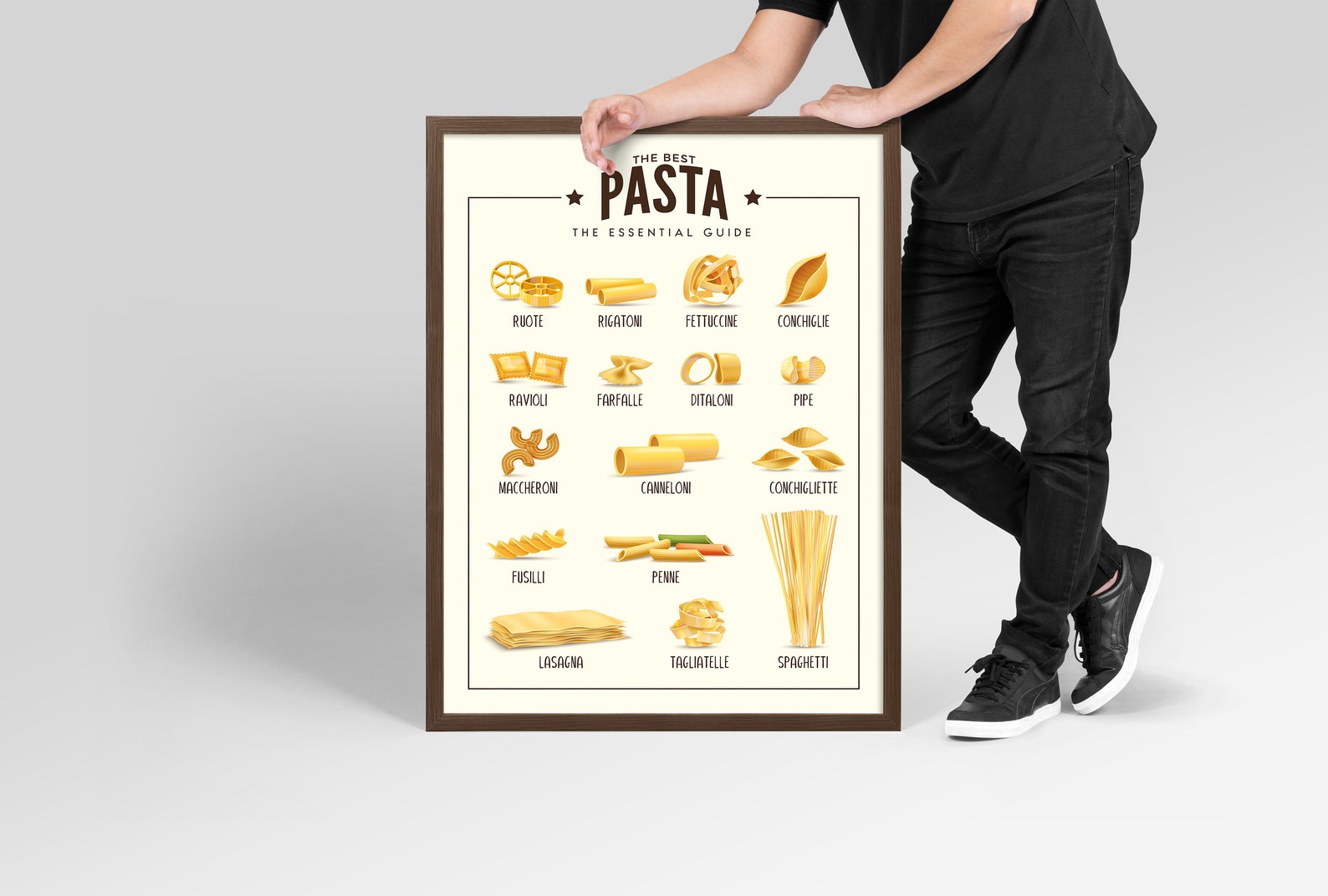 PASTA GUIDE Printable Wall Art Poster Gift for Pasta Lovers - Etsy