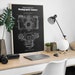 Diagram Patent for Camera Poster. First Photographic Camera Patent ...