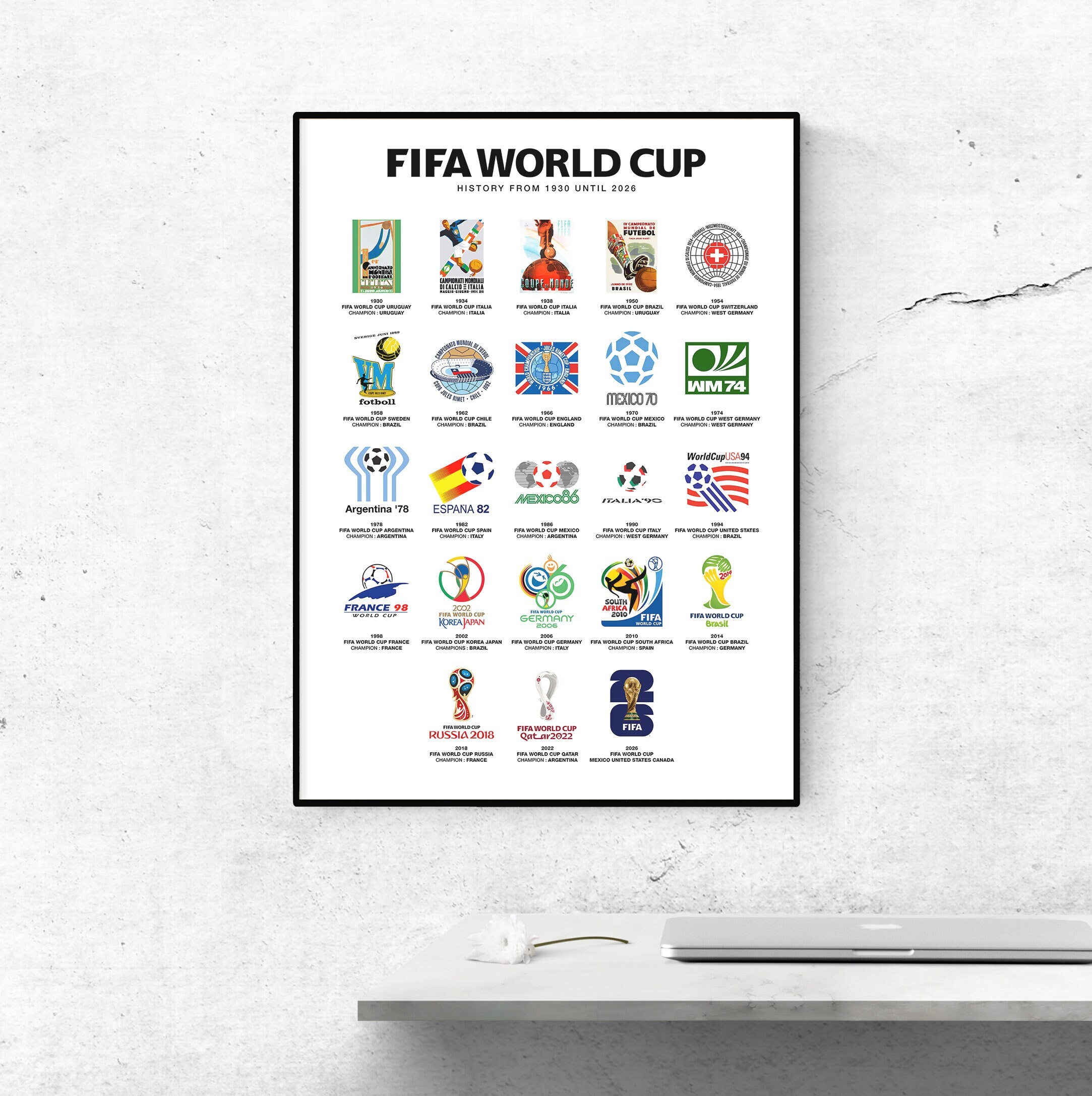 World Cup Soccer Brackets