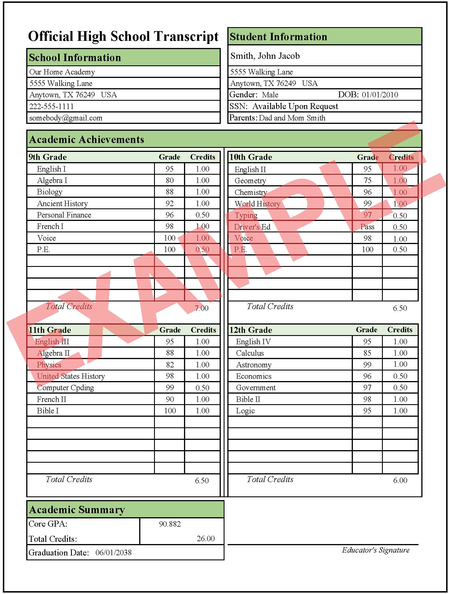 Homeschool Transcript (high School) - 2 Variations - by Year or by ...