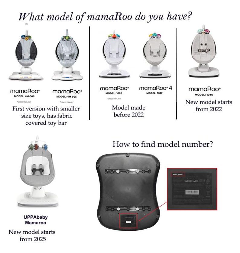 Handmade Uppababy Mamaroo Rockaroo 4mom Insert Cover Newborn Infant ...