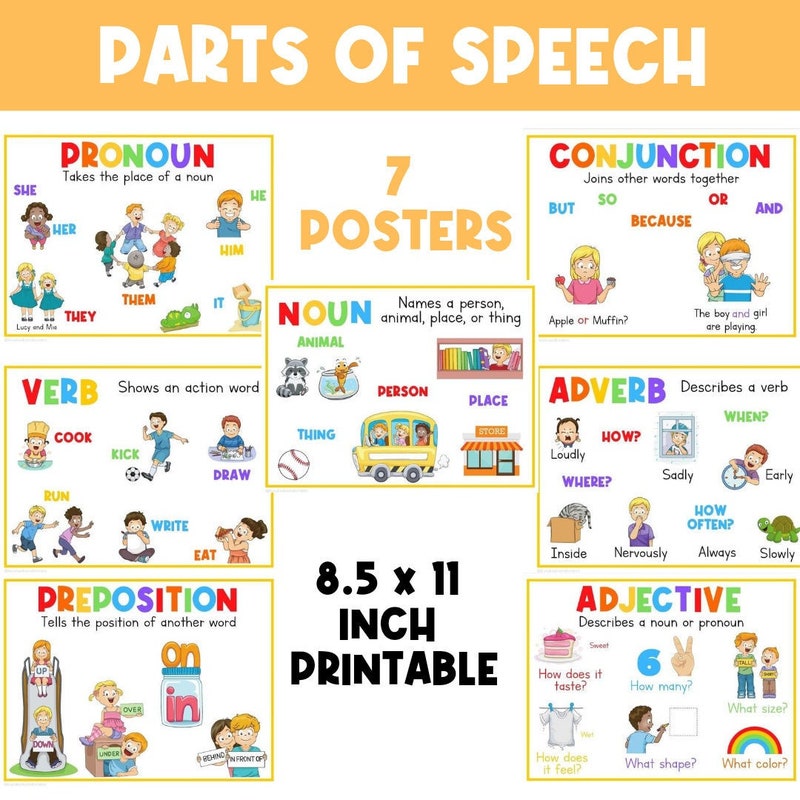 Literacy Anchor Charts - Etsy