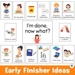 Early Finisher Posters | Classroom Posters | Classroom Printables ...