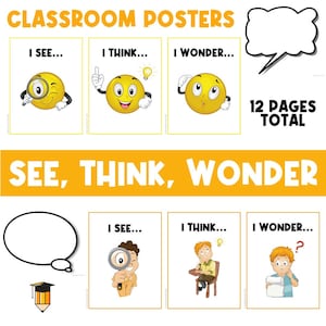 I See, I Think, I Wonder | Wonder Wall | Classroom Poster | Wall Decor ...
