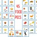 PHYSICAL COPY: Food Choice Board | Food Picture | Visual Aid Schedule ...