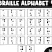 BRAILLE ALPHABET CARDS | Hand Signs | Sign Language Flashcards ...