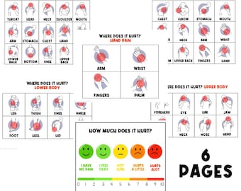 What Hurts Pain Chart - Etsy