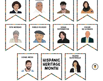 13 Faces,famous Hispanic Women in History,classroom Decor,printable PDF ...