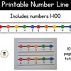 Pastel Fraction Bundle: Chart & Flashcards (digital Download) - Etsy