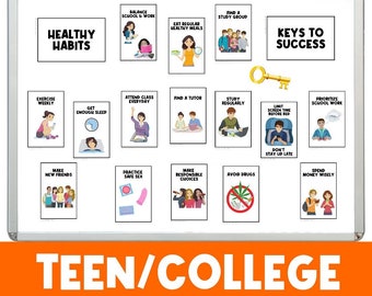 Color Wheel Visual Aid Poster for Classrooms 1 Page Printable - Etsy