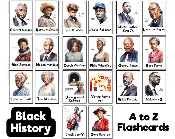 10 Educational Black History Sports Posters, Social Studies, Posters ...