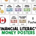 MONEY POSTER | Financial Literacy for Kids | Money | Infographic ...
