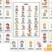 What Hurts Child Pain Chart Visual Aid Non Verbal - Etsy