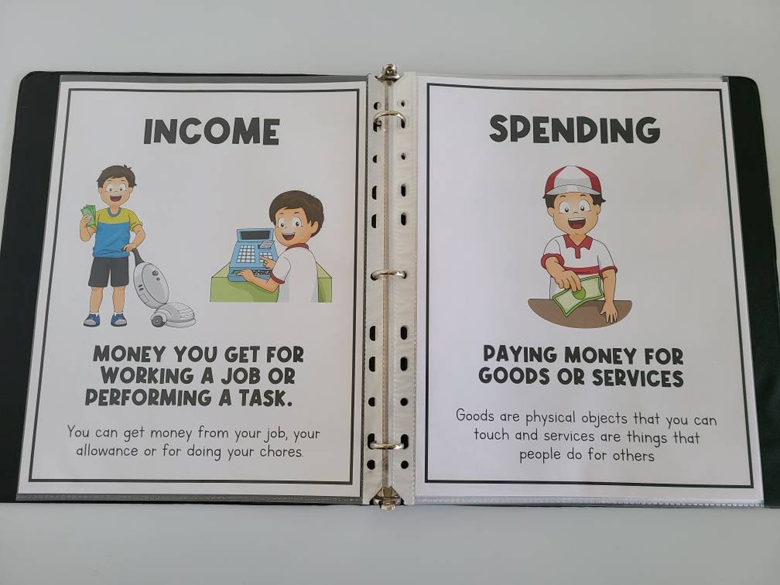 Financial Literacy for Kids Money Infographic Learn About Money Money ...