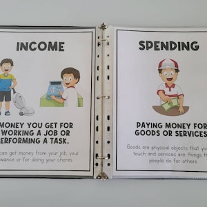 Financial Literacy for Kids | Money | Infographic | Learn About Money ...