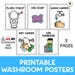 Washroom Poster | Toddler Potty Training | Visual Aid | Chart ...