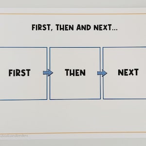First Then Next Board ONLY | Visual Aid | Visual Schedule | Toddler ...