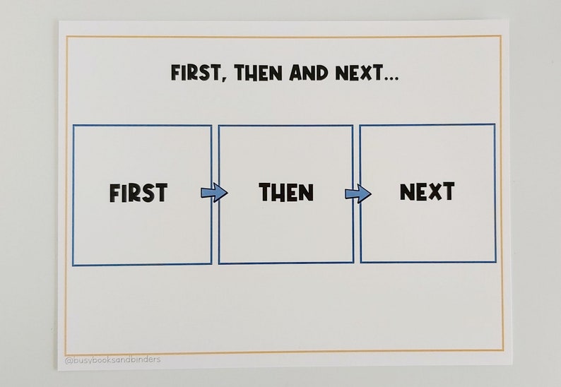 First Then Next Board ONLY Visual Aid Visual Schedule - Etsy