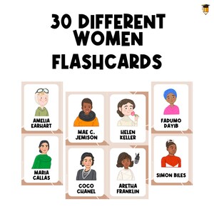 Women's History Month Posters | Bulletin Board Display | Women's ...