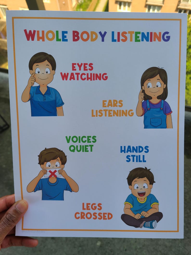 Classroom Rules | Whole Body Listening | Classroom Poster | Daycare ...