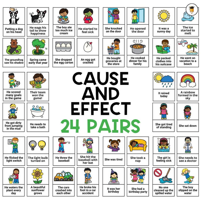 Cause and Effect Game - Etsy