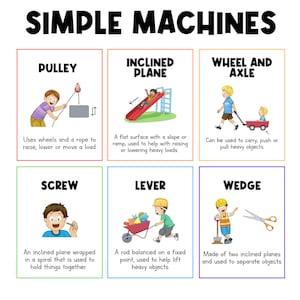 FORCE AND MOTION | Science Posters | Science Unit | Simple Machines ...