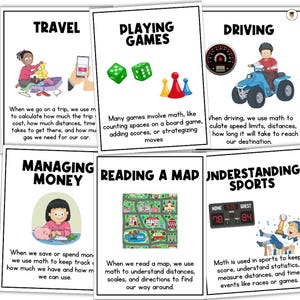 24 Math Posters for Kids | Understanding Real World Math in Our ...