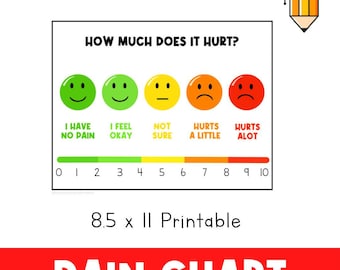 Body Pain Chart - Etsy