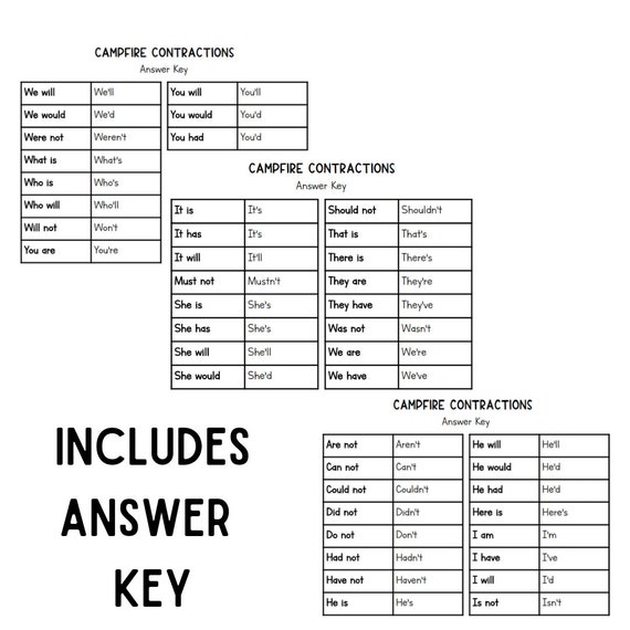 Hoja De Trabajo Para Practicar Contracciones