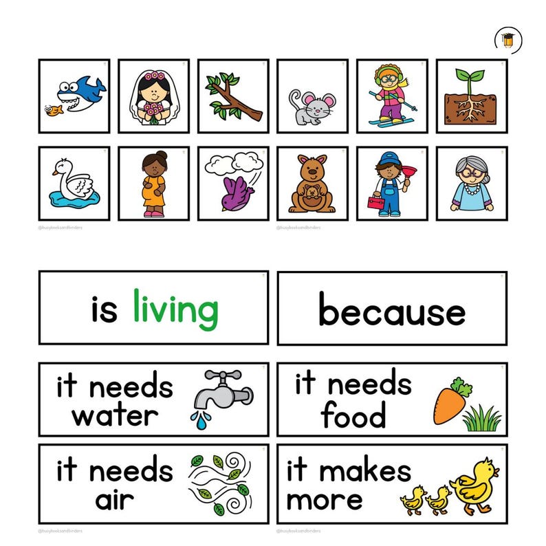 Living Vs Non-living Science | Sorting | Worksheets | Grade One | Grade ...