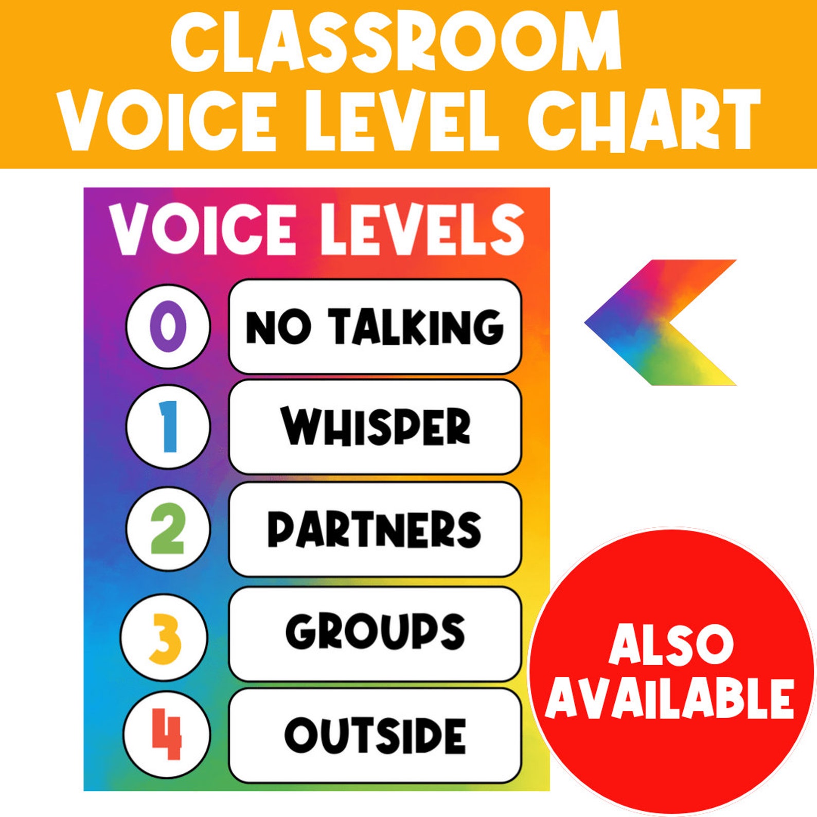 Classroom Poster Signs | Decor | Visual | Printable Signs ...