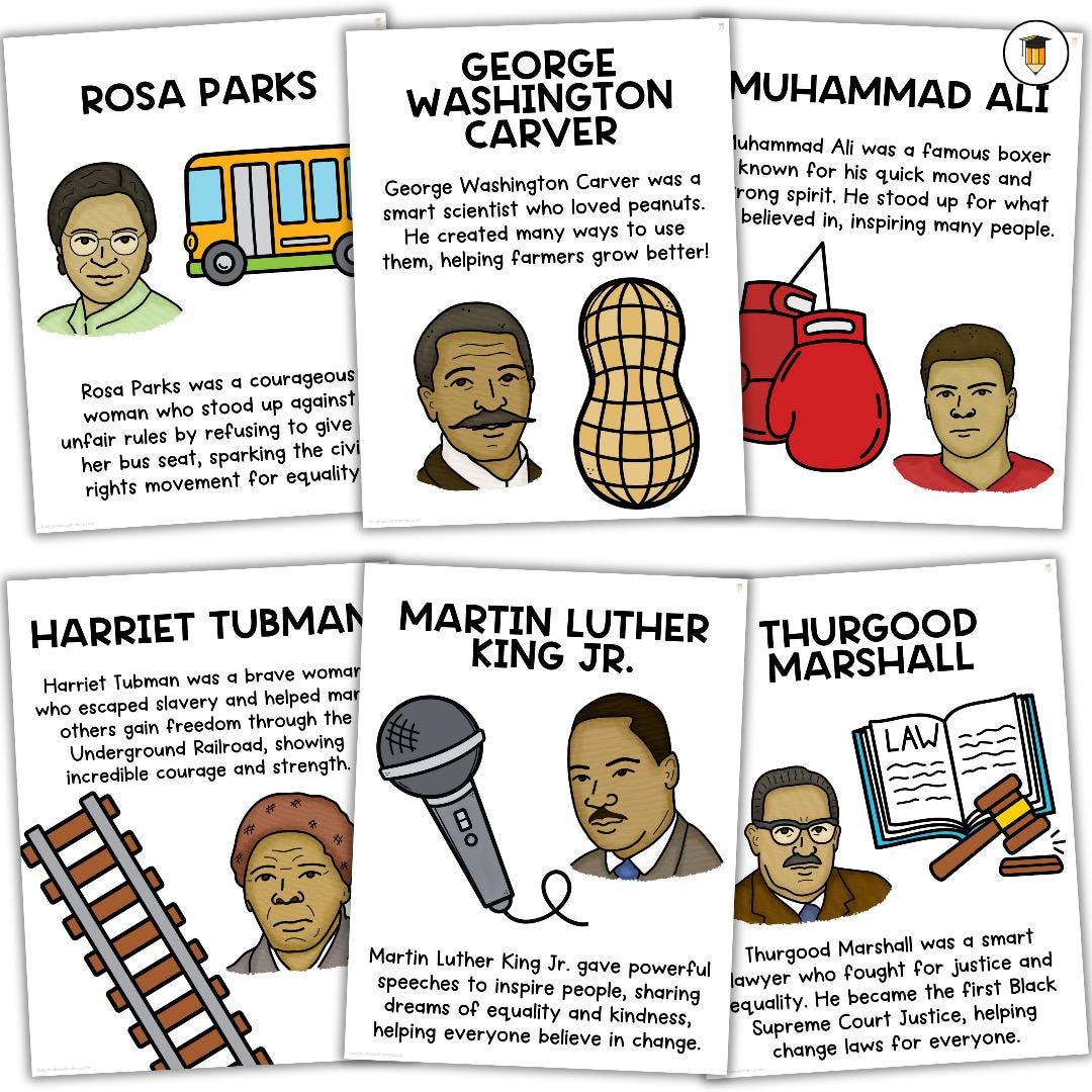 15 Black History Posters | Famous People | Bulletin Board Display ...