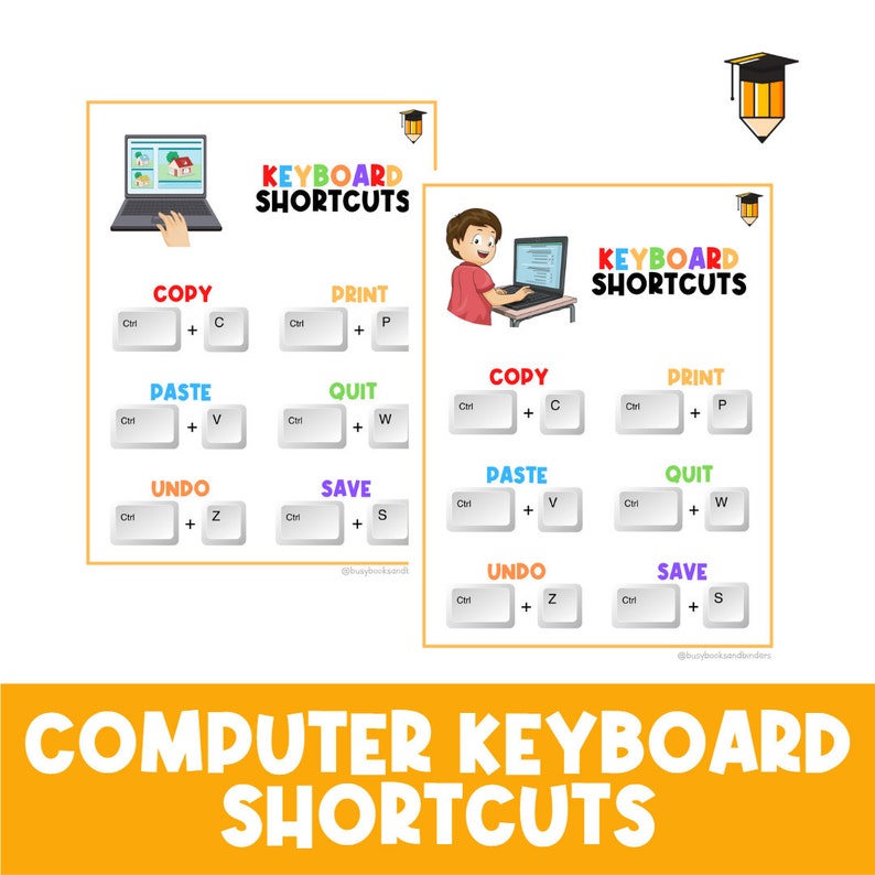 COMPUTER POSTER Keyboard Shortcuts Computer Wall Decor - Etsy