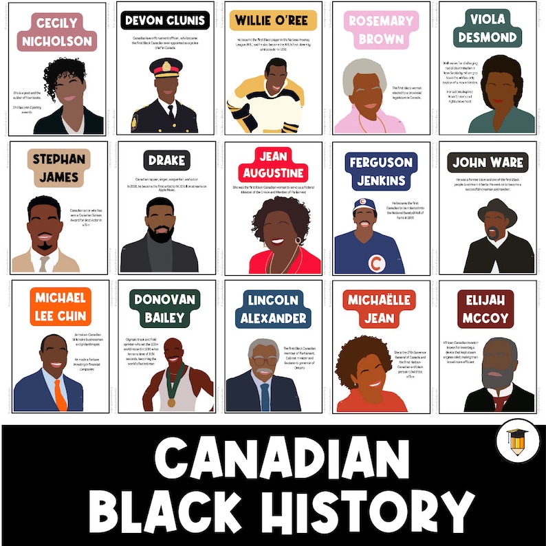 20 CANADIAN Black History Posters | Bulletin Board Display | Black ...