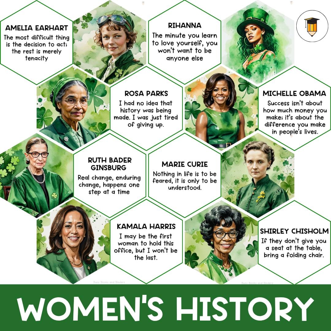 Women's History Month Posters | Bulletin Board Display | Women's Day ...