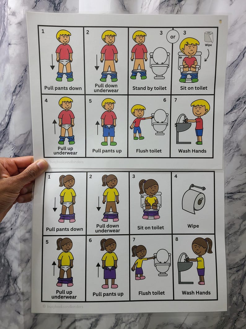 PHYSICAL COPY: Toddler Potty Chart | Visual Aid | Chart | Preschool ...