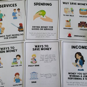 Financial Literacy for Kids | Money | Infographic | Learn About Money ...