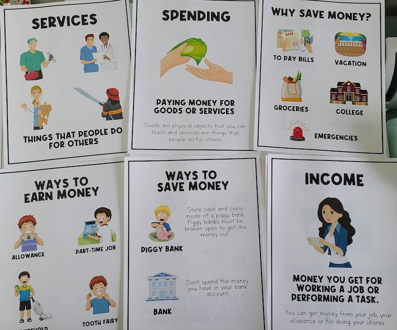 Financial Literacy for Kids | Money | Infographic | Learn About Money ...
