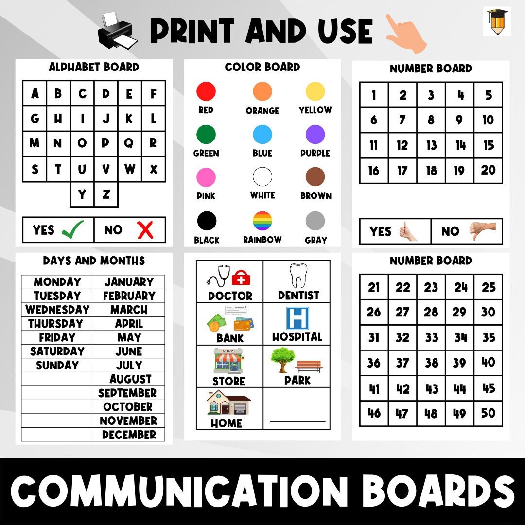 COMMUNICATION BOARD | Daily Routines | First Then Visual Aid | Visual ...
