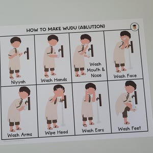 Wudu Chart | Ablution | Step by Step | Islam | Picture Cards - Etsy