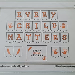 Bulletin Board | Door Decoration | Classroom Poster | Printable Banner ...