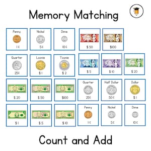 ALL FINANCIAL LITERACY | for Kids | Money | Infographic | Learn About ...