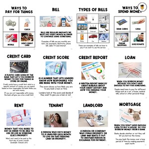 REAL IMAGES: Financial Literacy for Kids Money Infographic Learn About ...