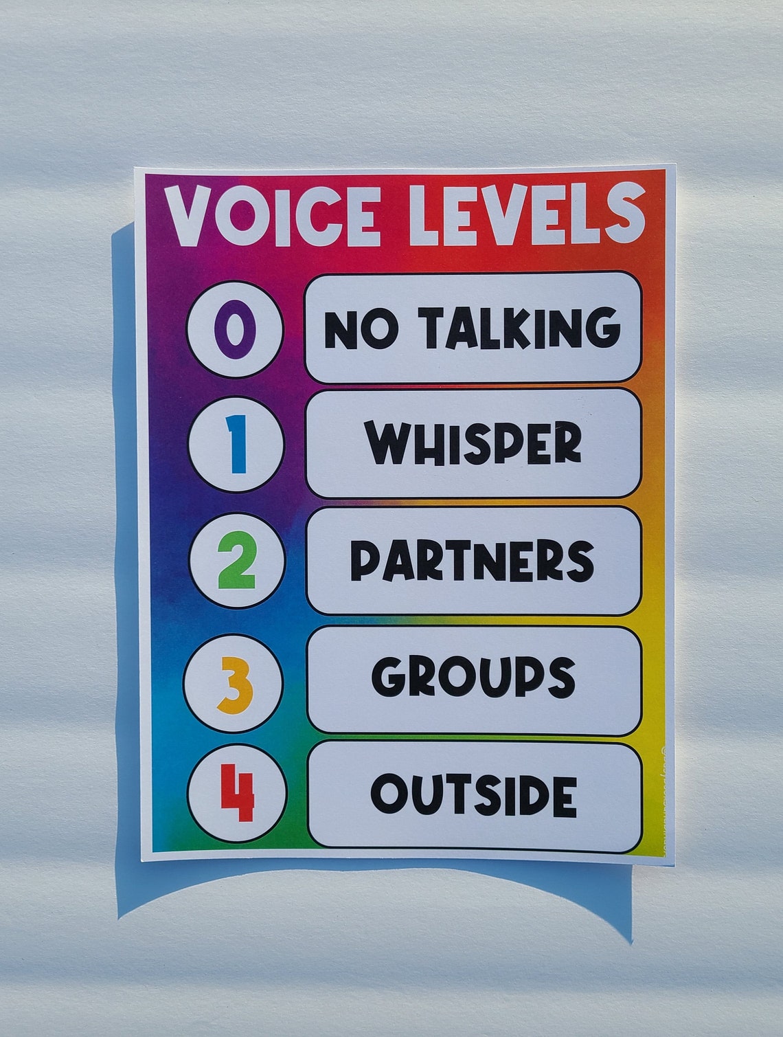 VOICE LEVEL CHART | Classroom Management Poster | Classroom Prints ...