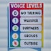 VOICE LEVEL CHART | Classroom Management Poster | Classroom Prints ...