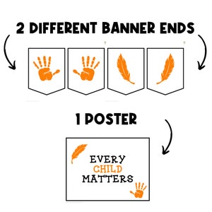 Bulletin Board | Door Decoration | Classroom Poster | Printable Banner ...