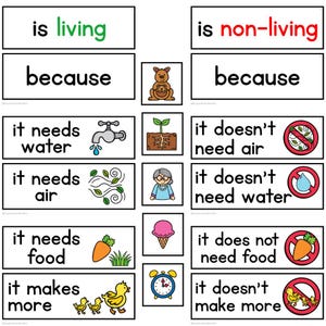 Living Vs Non-living Science | Sorting | Worksheets | Grade One | Grade ...